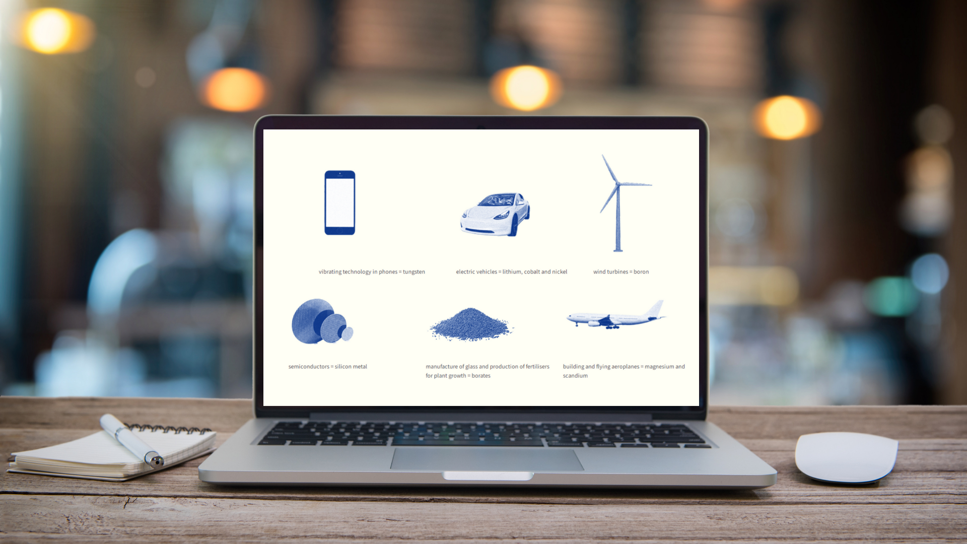 Critical Raw Materials Act adopted - MINEYE Project - Earth Observation ... Critical Raw Materials Act adopted - MINEYE Project - Earth Observation ...